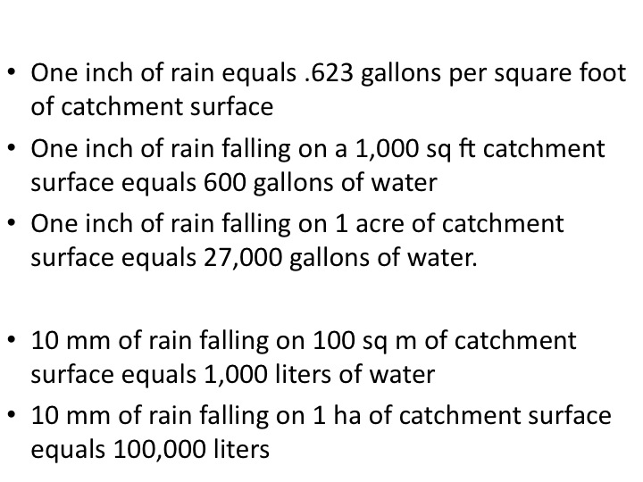 Catchment Calculations - Permaculture Design Course Handbook